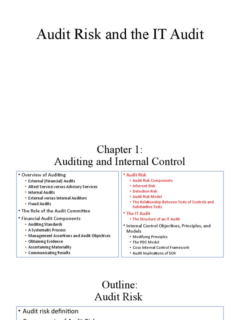 A - 3 Ch01 Audit Risk The IT Audit | PDF | Audit | Financial Audit
