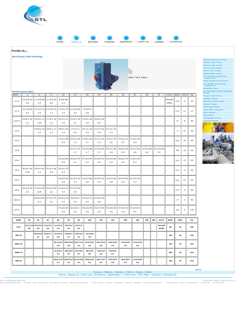 Kgen Pump Data | PDF | Pump | Gases