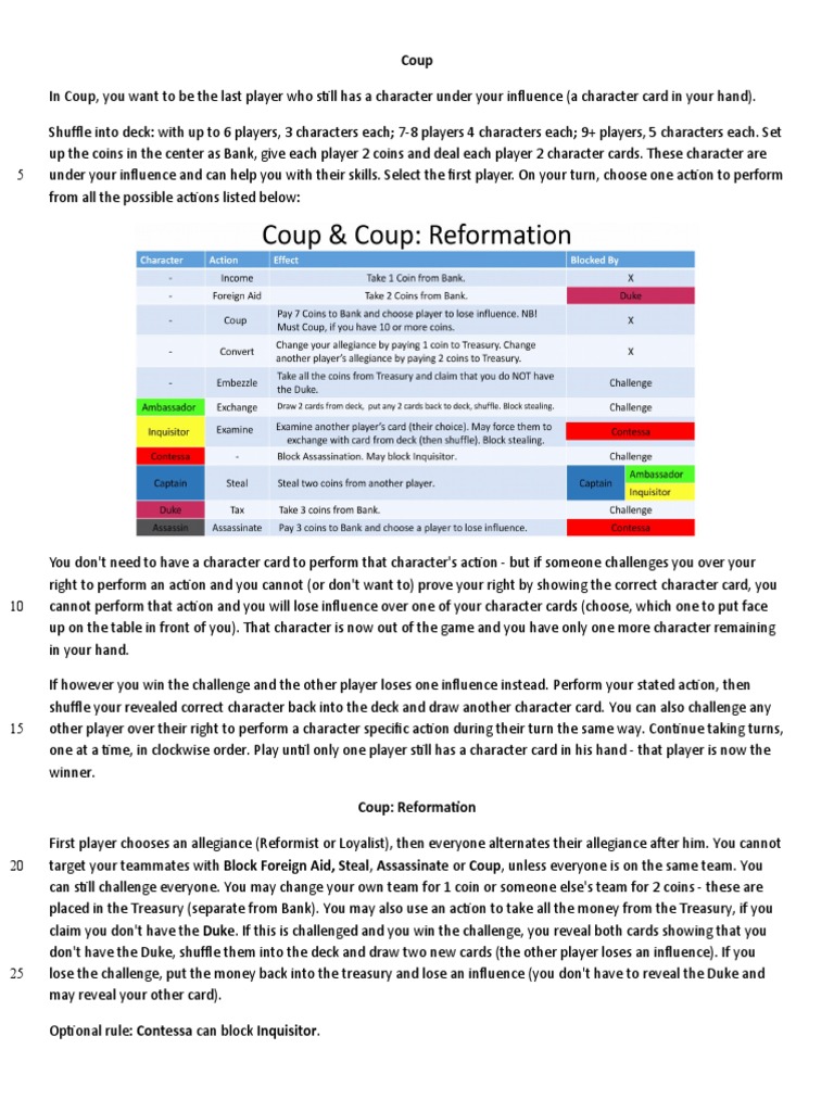 Coup & Coup Reformation Rules Sir Tonyx | PDF | Playing Cards | Ephemera