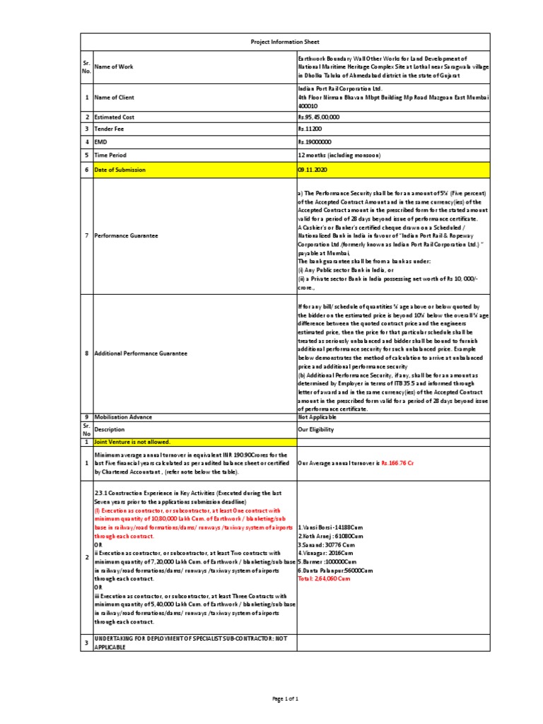 Project Information Sheet - IPRCL | PDF | Banks | Economies