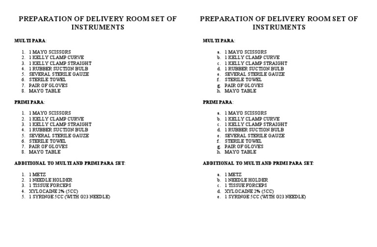 Preparation of Delivery Room Set of Instruments Preparation of Delivery ...