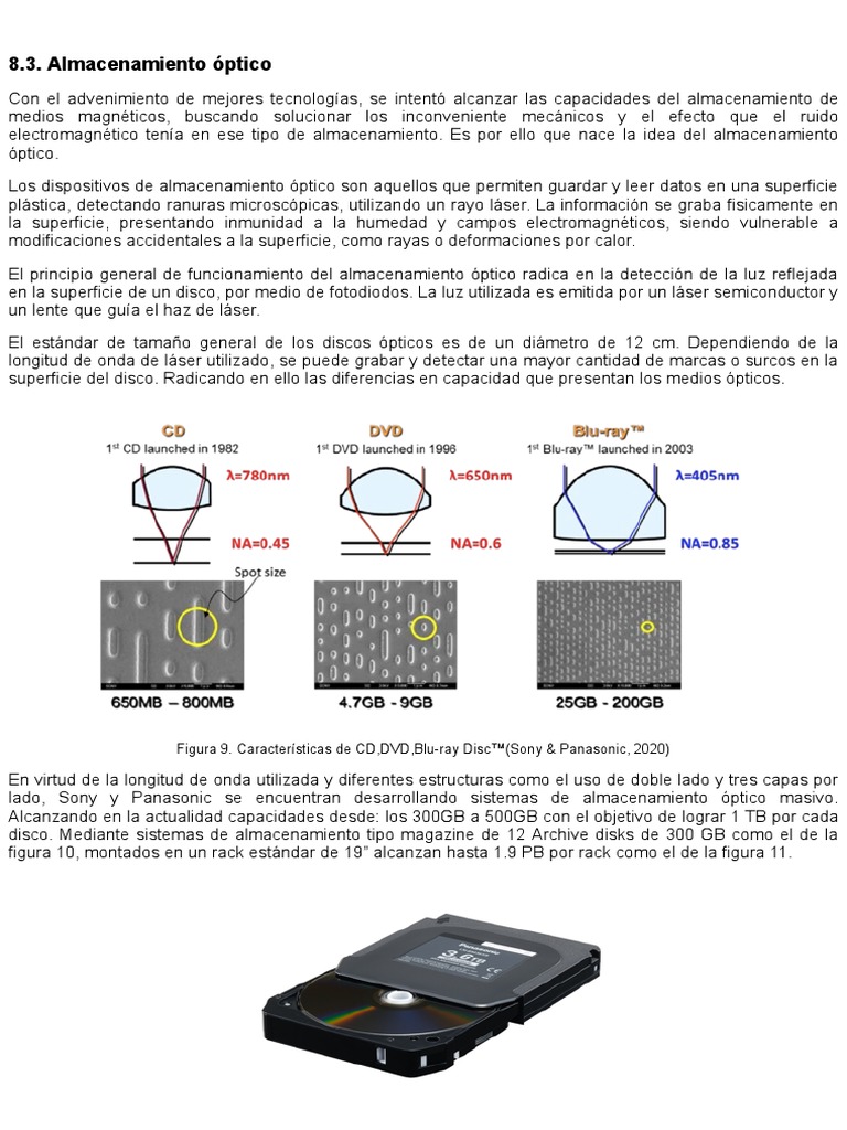 Almacenamiento Óptico | PDF