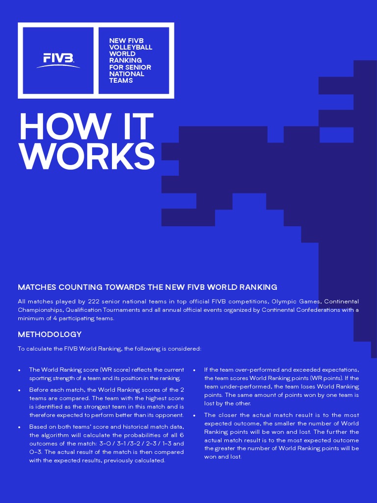 FIVB World Ranking - How It Works | PDF | Applied Mathematics