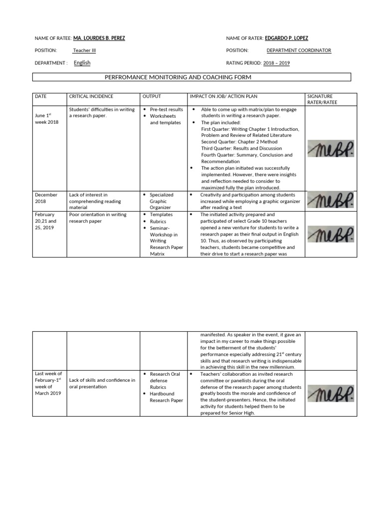 Sample Performance Monitoring and Coaching Form | PDF | Rubric (Academic) | Cognition