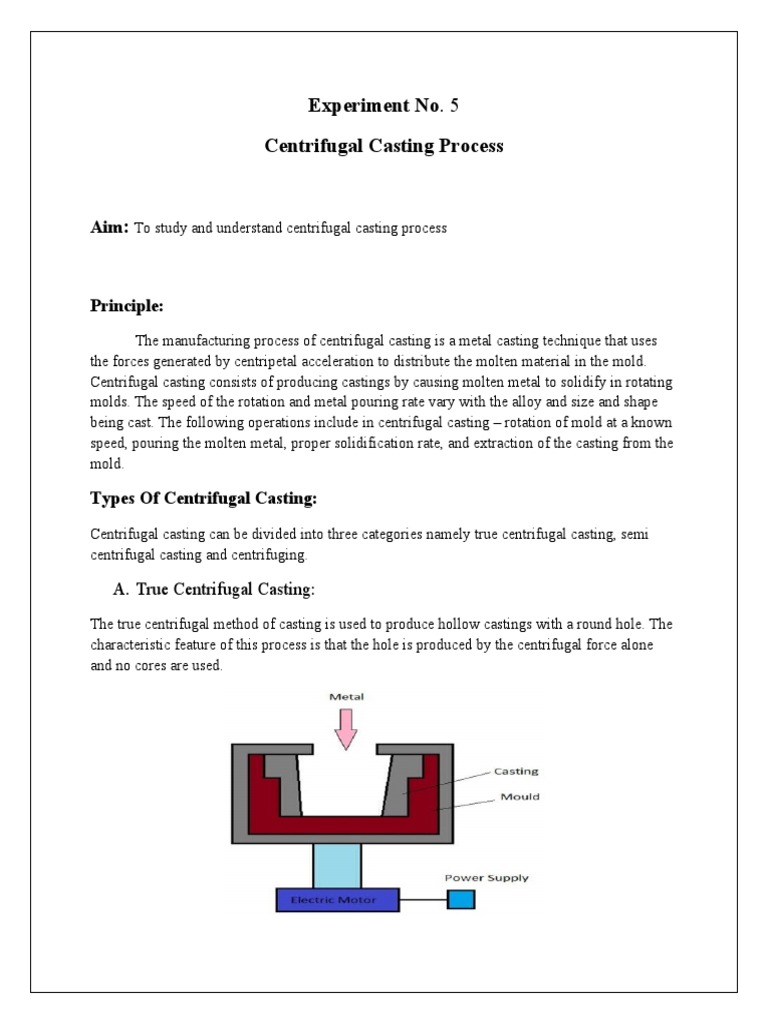Experiment No. 5 Centrifugal Casting Process | PDF | Casting ...