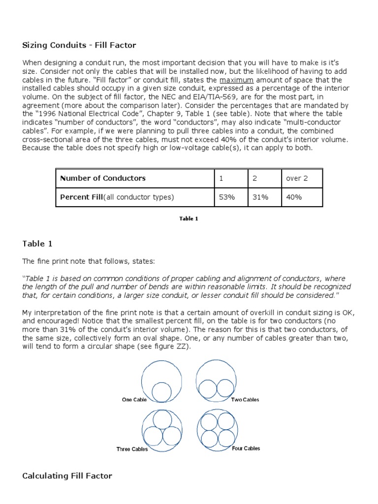 Sizing Conduits - Fill Factor: Number of Conductors Percent Fill (All ...