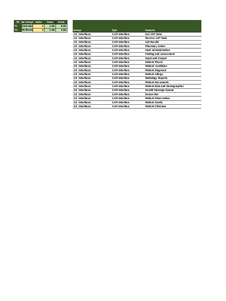 UCP - Projeto 2021-3641-Functional | PDF | Blood Pressure | Application ...