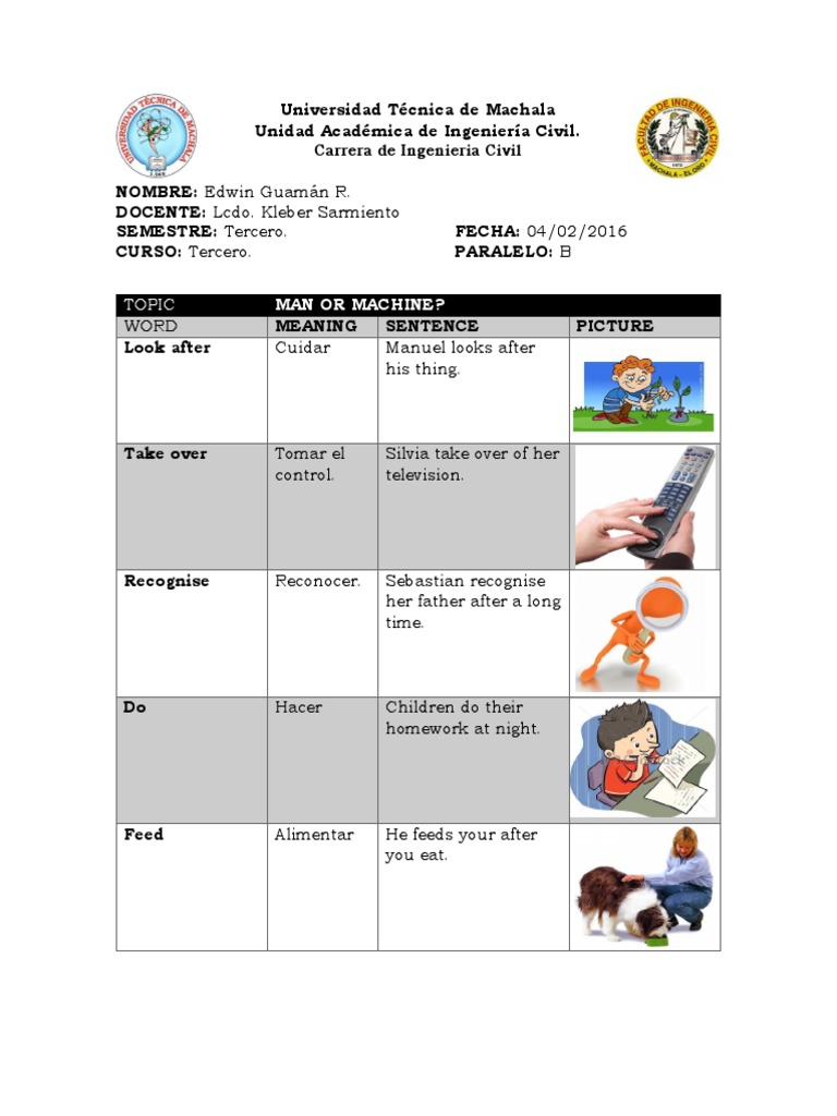 Vocabulary Lessons for Civil Engineering Students | PDF
