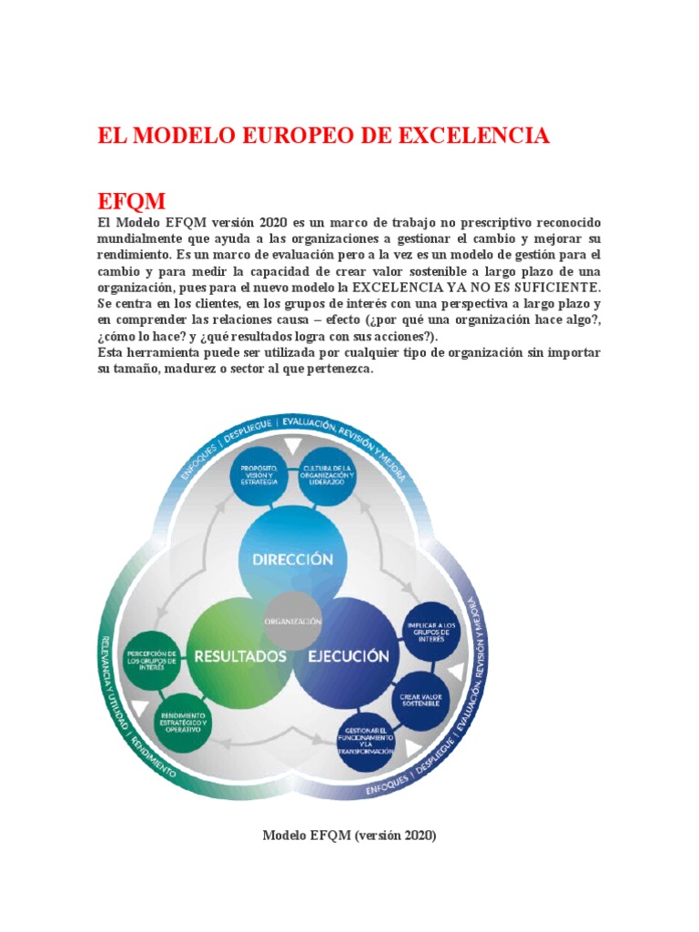 El Modelo Europeo de Excelencia Efqm | PDF | Liderazgo | Cognición