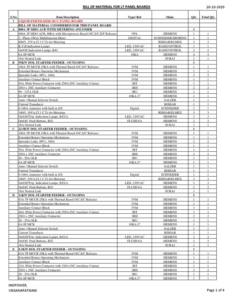 Liquid Fertilizer MCC Panel Bom | Download Free PDF | Switch | Kinematics