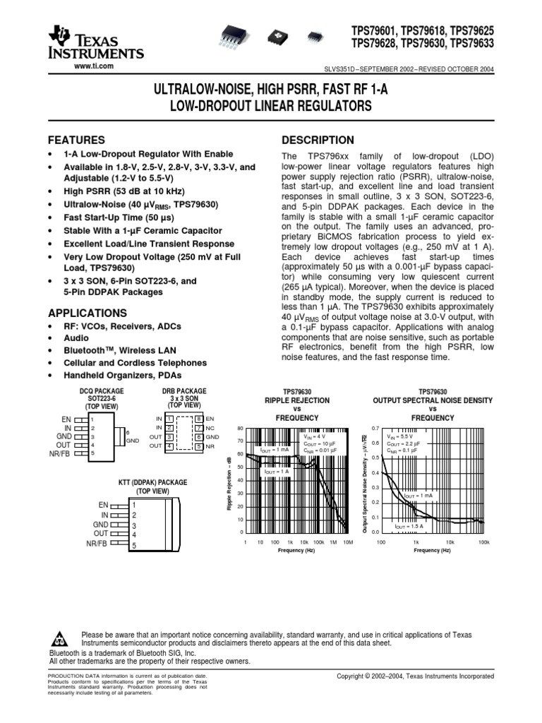 Ultralow-Noise, High PSRR, Fast RF 1-A Low-Dropout Linear Regulators ...