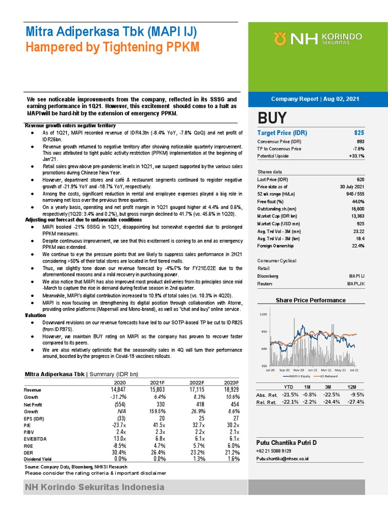 Hampered by Tightening PPKM: Mitra Adiperkasa TBK (MAPI IJ) | PDF ...