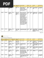 SAEE 07b Visitas A Alternativas de Ubicación y Localizaciones | PDF ...