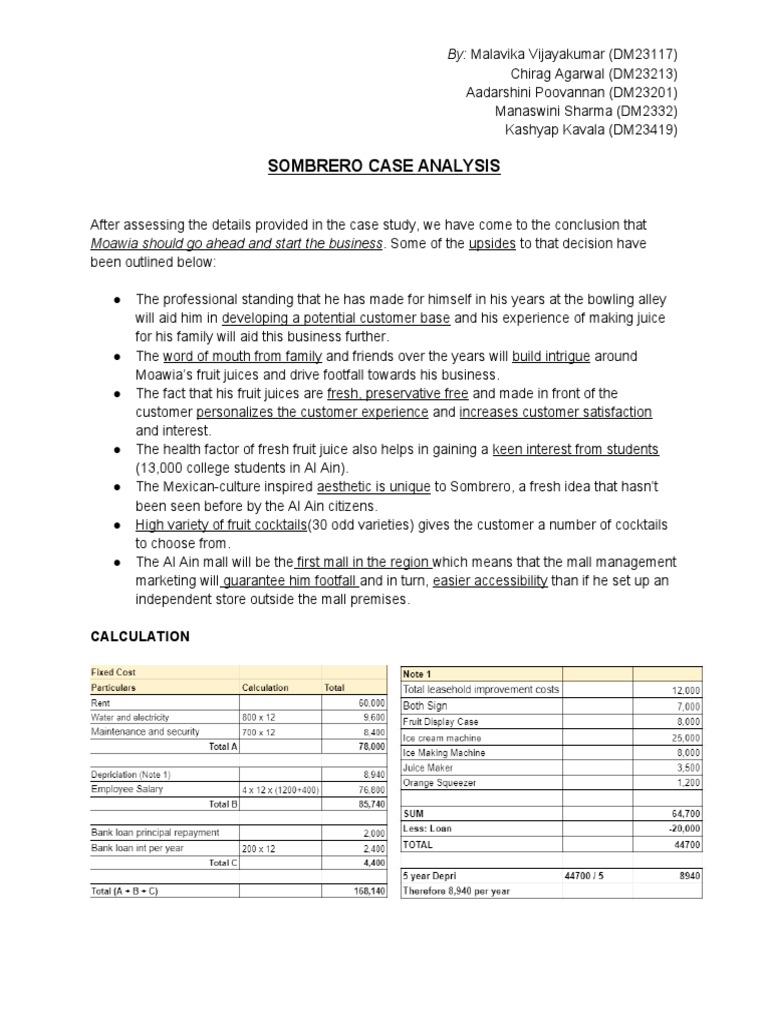 Sombrero Case Analysis | PDF | Business | Marketing