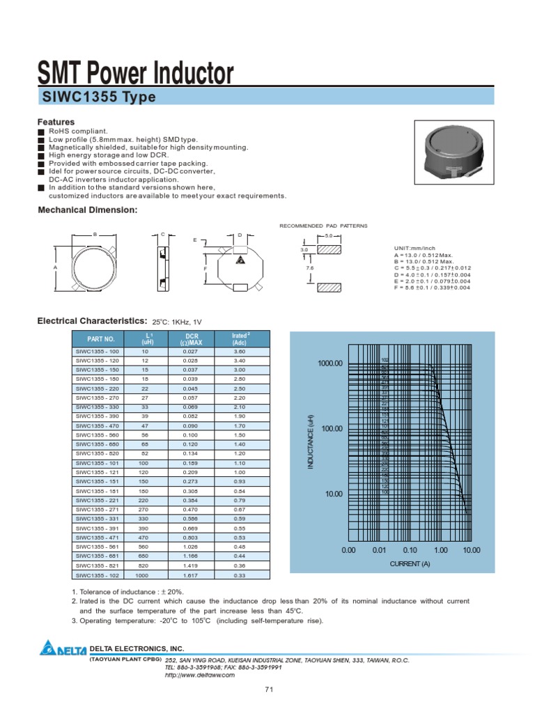 Datasheet | PDF | Inductor | Electronics