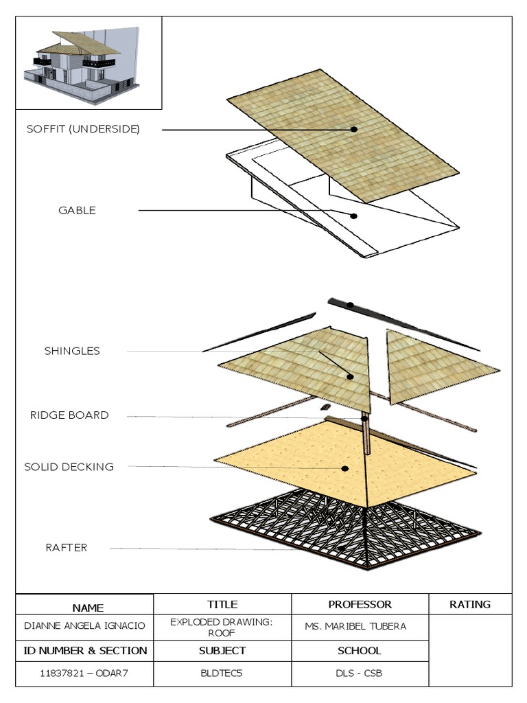Soffit (Underside) : Dianne Angela Ignacio Exploded Drawing: Roof Ms ...