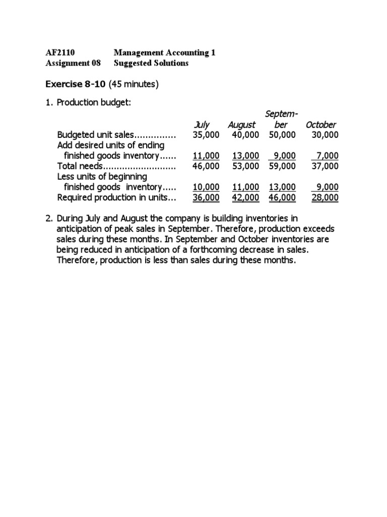 Assignment08 Solutions | PDF | Equity (Finance) | Retained Earnings