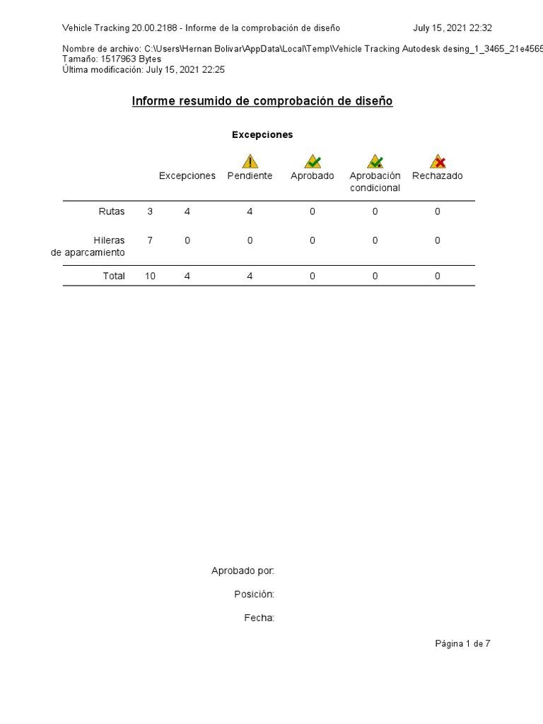 Auditoría de Vehicle Tracking Autodesk Desing - 1 - 3465 - 21e45655 ...