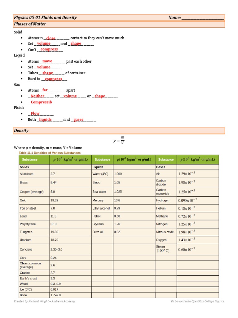 Physics 05-01 Fluids and Density | PDF | Density | Volume