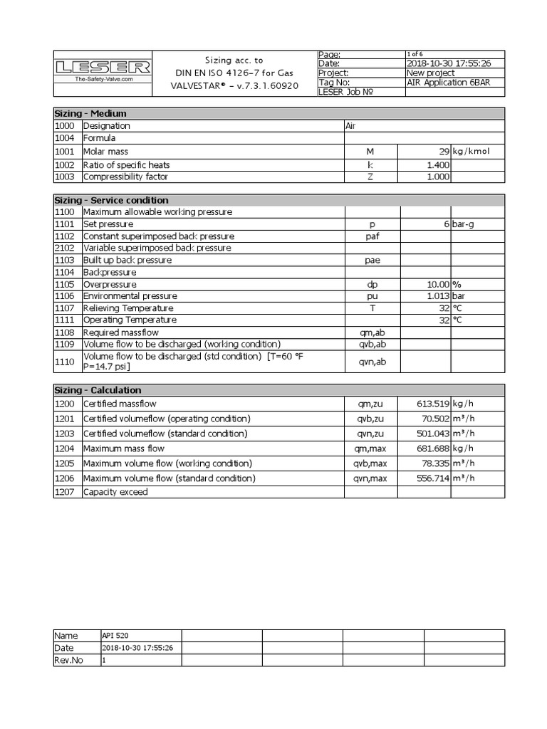 Laser PSV Data Sheet | PDF | Valve | Chemistry