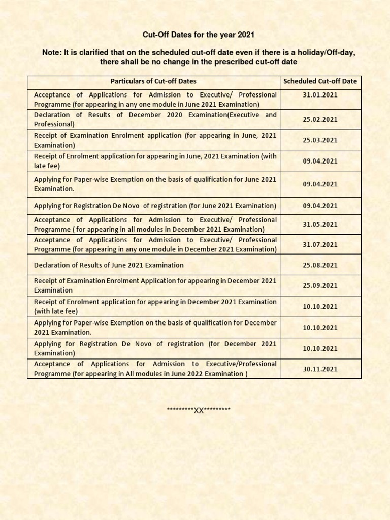 Cut-Off Dates For The Year 2021 There Shall Be No Change in The ...