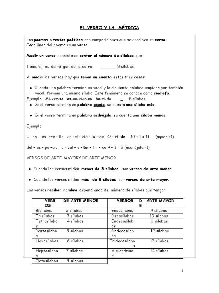 Rima y Métrica | PDF | Metro (poesía) | Rima