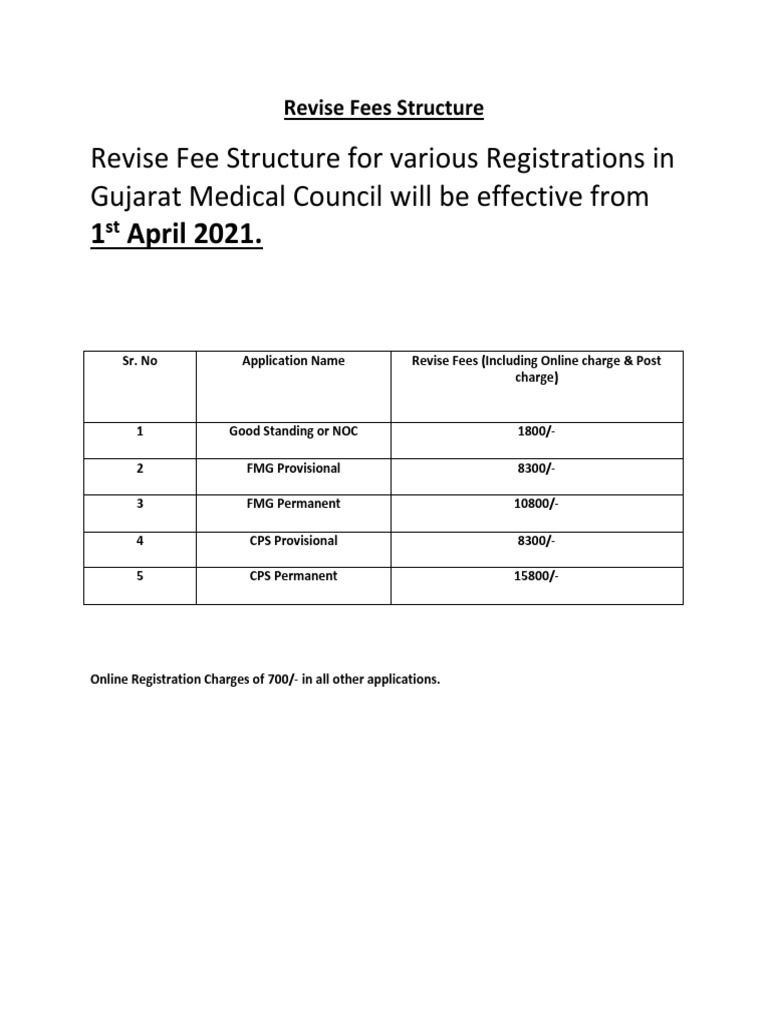 Revise Fees Structure GMC | PDF | Vocational Education | Career And ...