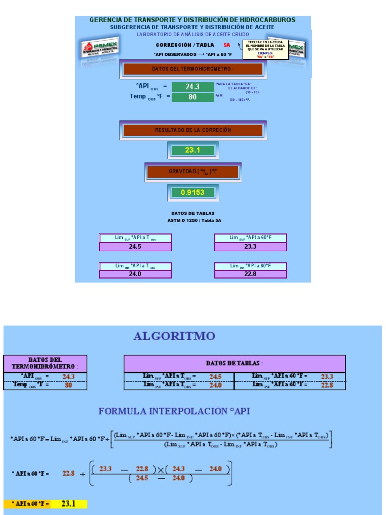 Corrección de Gravedad API en Aceite | PDF