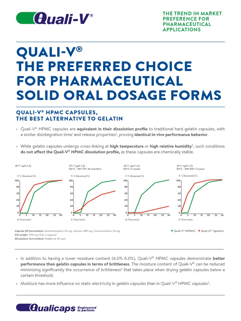 Qualicaps - Technical Brochure - Quali-V | PDF | Pharmaceutical ...