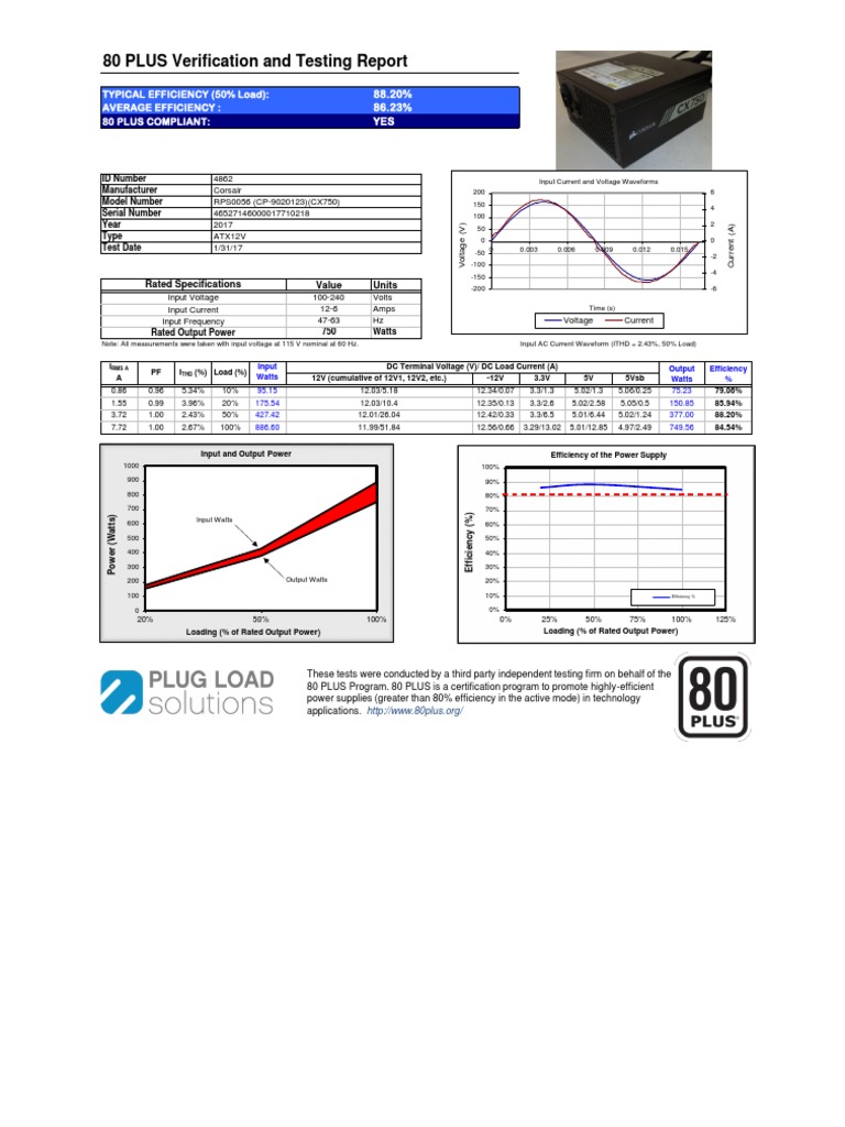CORSAIR - RPS0056 (CP-9020123) (CX750) - 750W - ECOS 4862 - Report | PDF | Computer Engineering ...