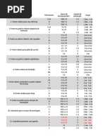 Tabela de Vapor Saturado da Água | PDF | Quantidades físicas ...