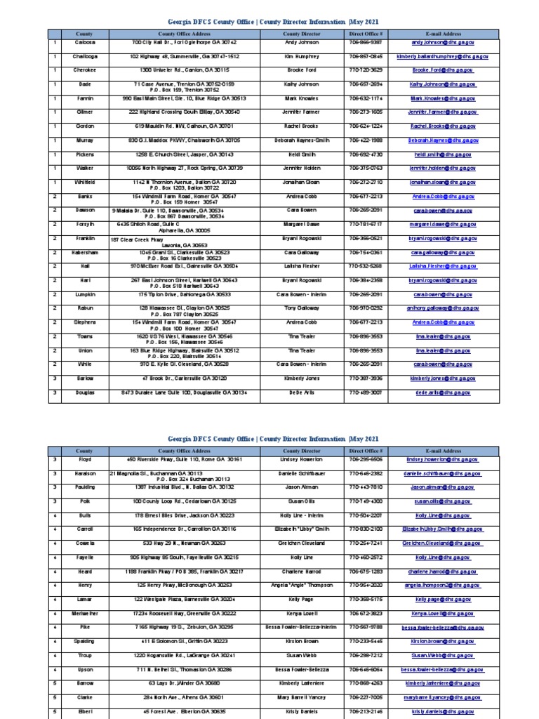 Directory DFCS County Director - April 2021 2 | PDF | Infrastructure ...