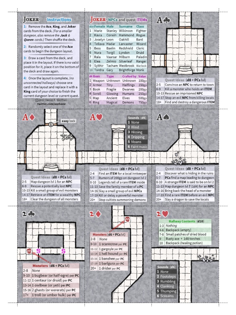 Axebane's Deck of Many Dungeons (OSR) | PDF