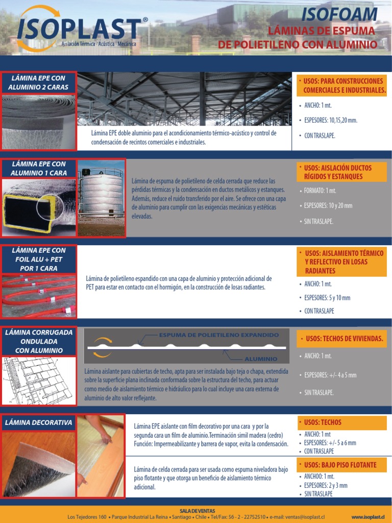 10 Isoplast - Tipos de Isofoam - 2 - VF | PDF | Aislamiento térmico ...