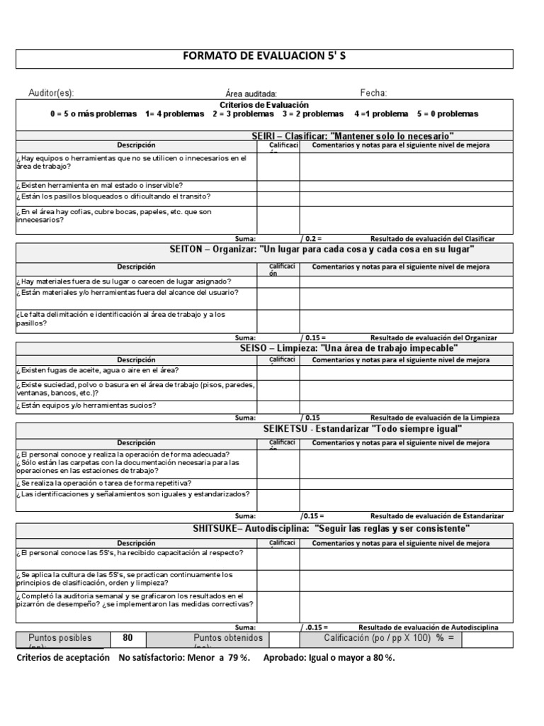 5s - Formato Evaluacion | PDF | Business