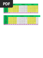 Kalender Suntikan KB 3 Bulan | PDF