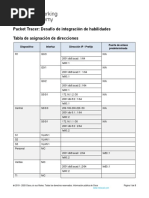 Instructivo de Configuración Ont Zte F6600-F688-F670y-F670l Corp. | PDF ...