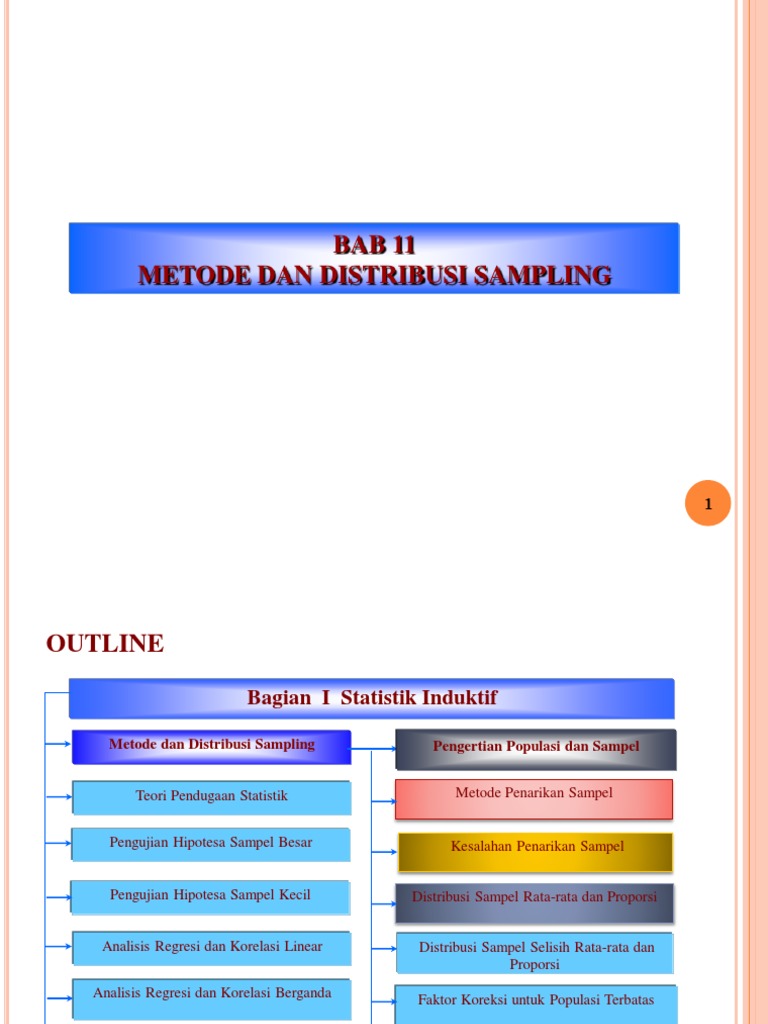 Metode dan Distribusi Sampling Statistik | PDF