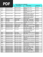 Free SQDC Board Template PowerPoint Download | PDF