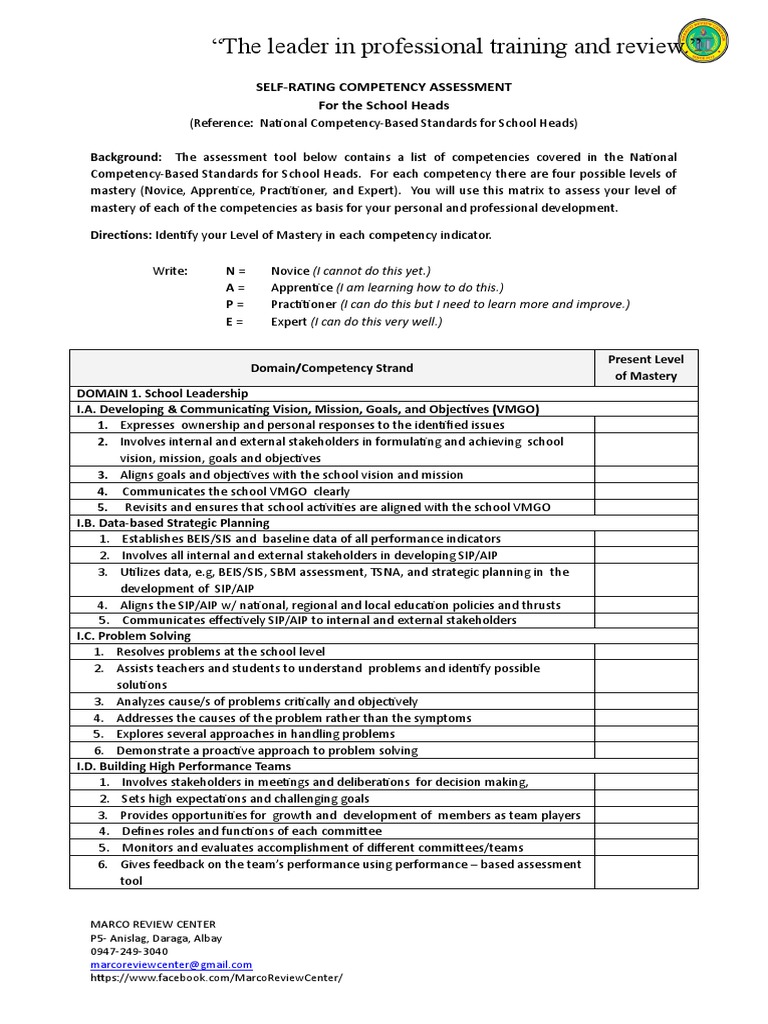 NCBS SHs Self Assessment | Download Free PDF | Curriculum | Teachers
