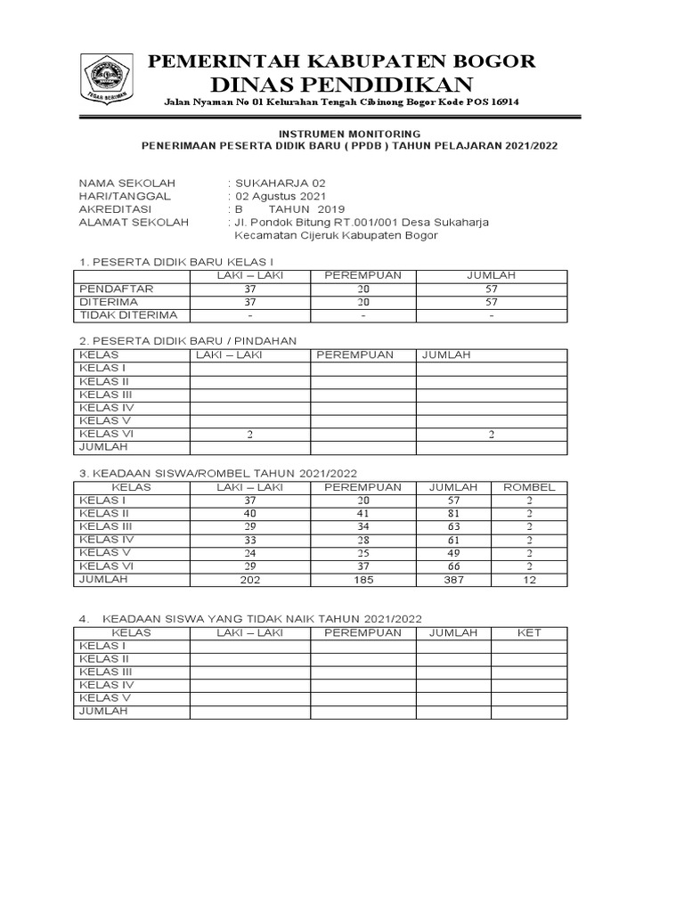 Instrumen Monitoring PPDB 2021-2022 | PDF