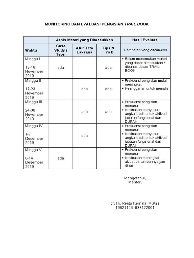 Form Monitoring & Evaluasi | PDF
