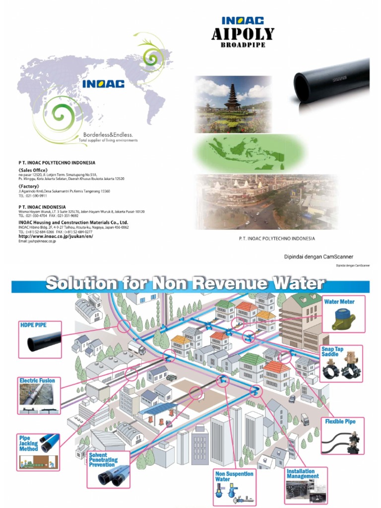 Inoac Hdpe 2020 | PDF
