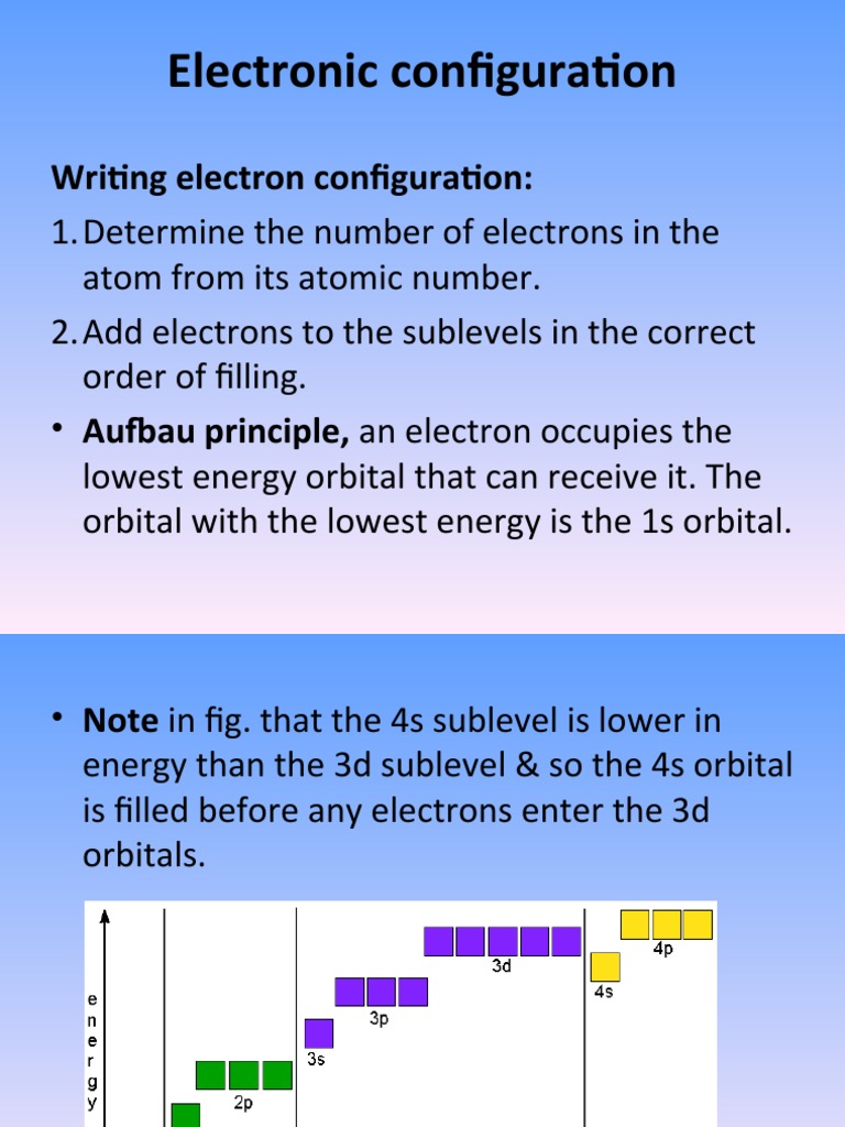 Writing Electron Configuration Rules | PDF | Electron Configuration ...