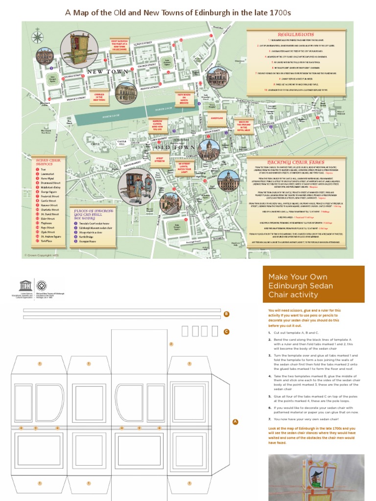 Map of The Old and New Towns of Edinburgh in The Late 1700s | PDF ...