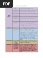 Cómo Se Utiliza El Diagrama de Moeller o Regla de Las Diagonales | PDF ...