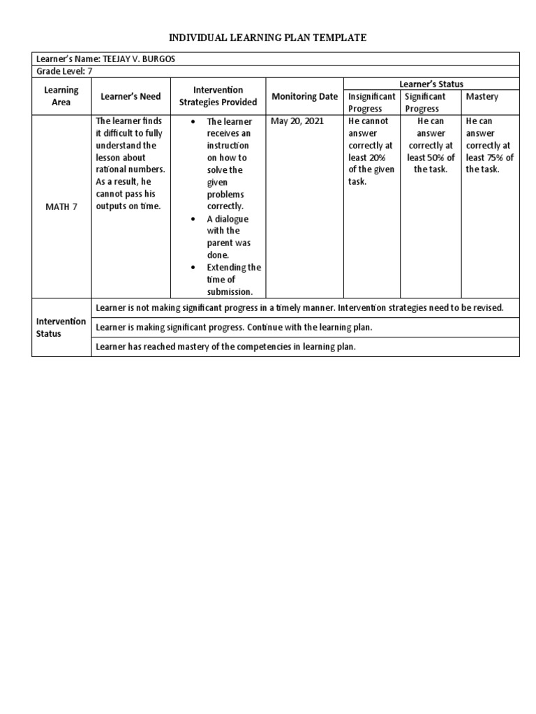 Individual Learning Plan Template | Download Free PDF | Learning ...