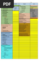 OCR GCSE J277 Specification Map | PDF | Computer Programming | Computing