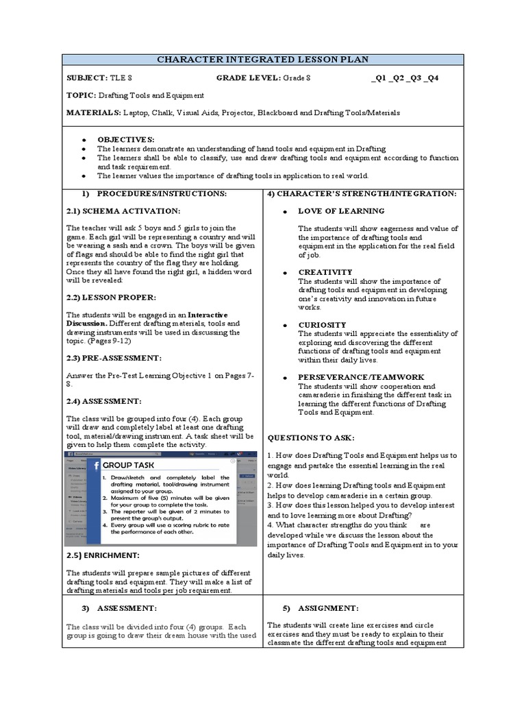 Character Integrated Lesson Plan - Tle | PDF | Neuropsychological ...