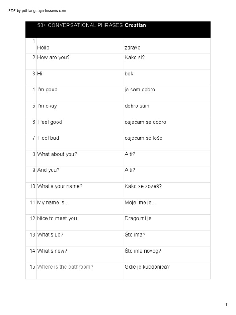 Essential Croatian Phrases Guide | PDF